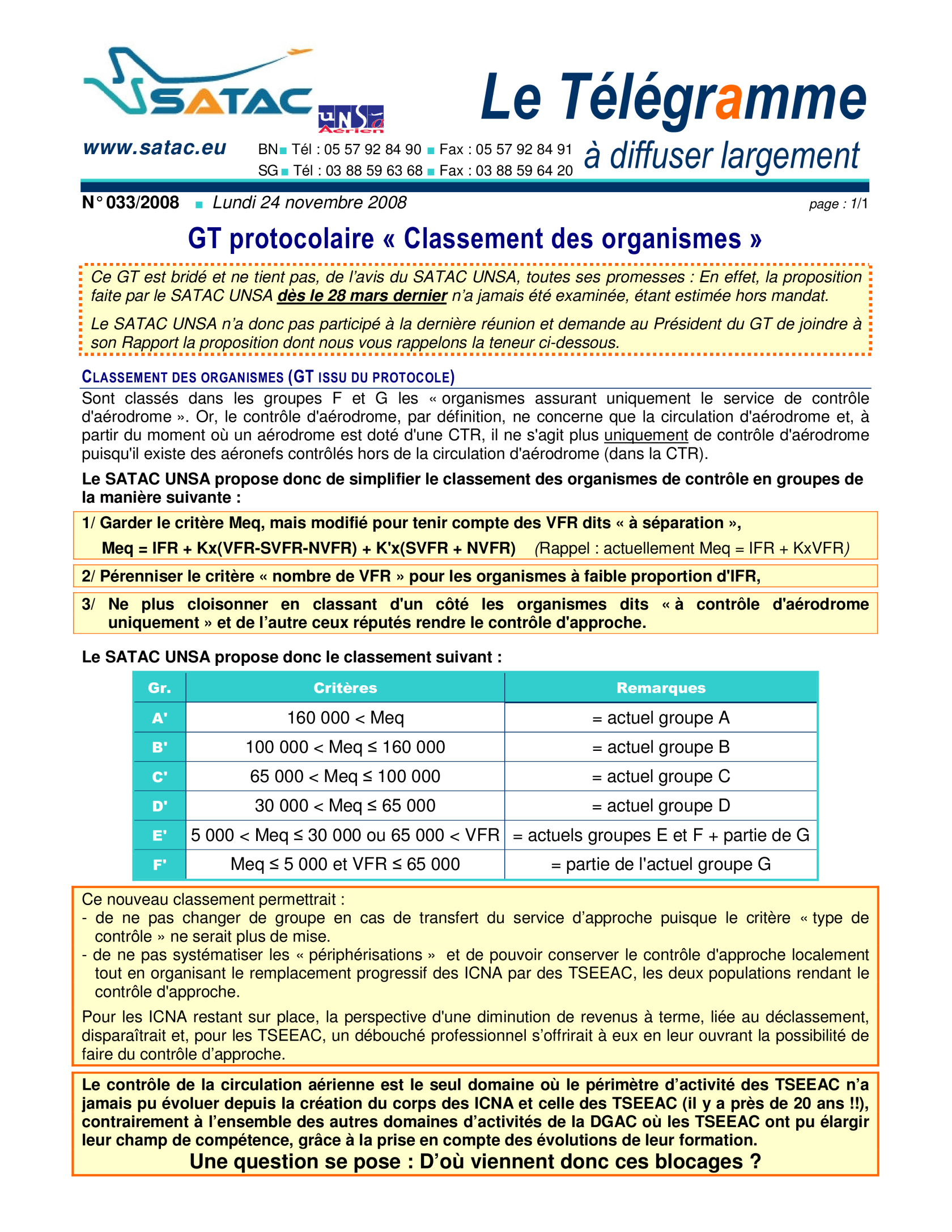 GT protocolaire « Classement des organismes » – UNSA-UTCAC