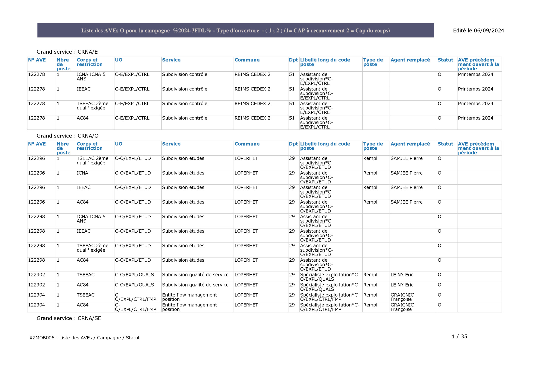 Lancement de la deuxième mobilité au fil de l’eau pour 2024 – (FIDELO ...
